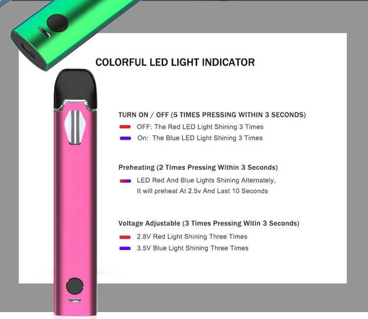 Vpod Pro 2ML Disposable E Vape Pods CBD Best THC Vape Brands